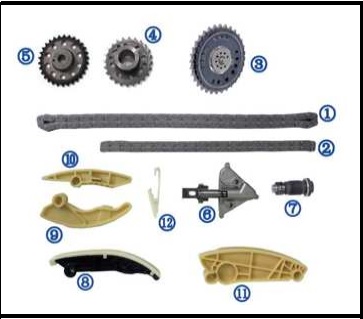 Timing Chain Kit for M9R 2.0 DCi VAUXHALL / RENAULT / NISSAN